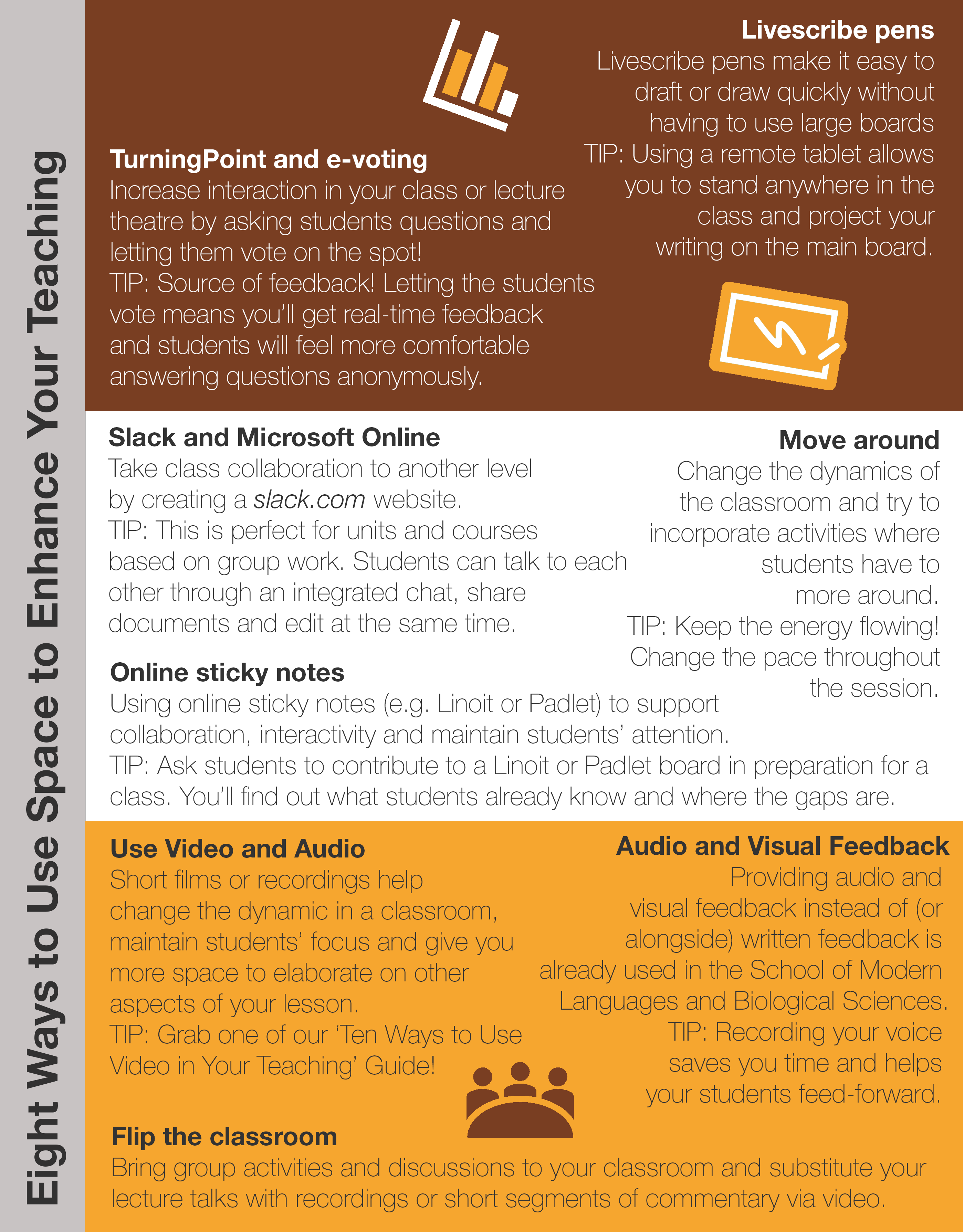 Eight ways to Use Space to Enhance your Teaching – Bristol Institute ...