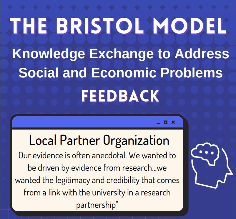 The Bristol Model: Key features and feedback infographic – Bristol ...